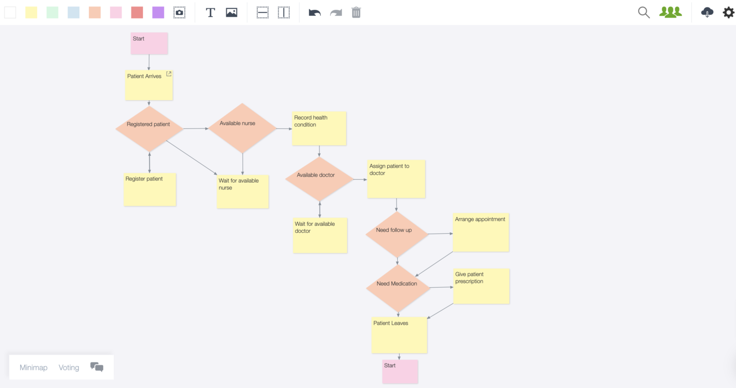Using Shapes in CardBoard - | Digital Whiteboard Tool | Flowchart